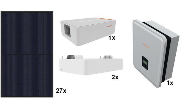 Sonnenkraft Photovoltaik Komplettset – Intelligente Stromversorgung