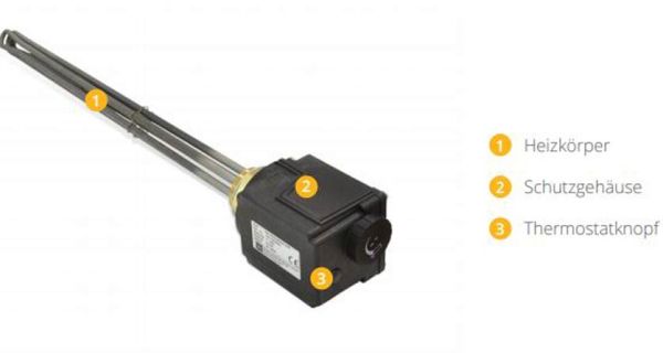 Photovolatik Heizstab